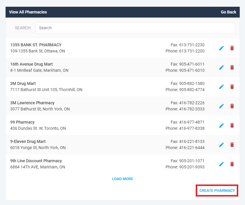 Medications – Avaros